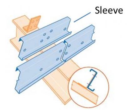 Sleeves - Z-Purlins & C-Sections - Rhino Steel Claddings